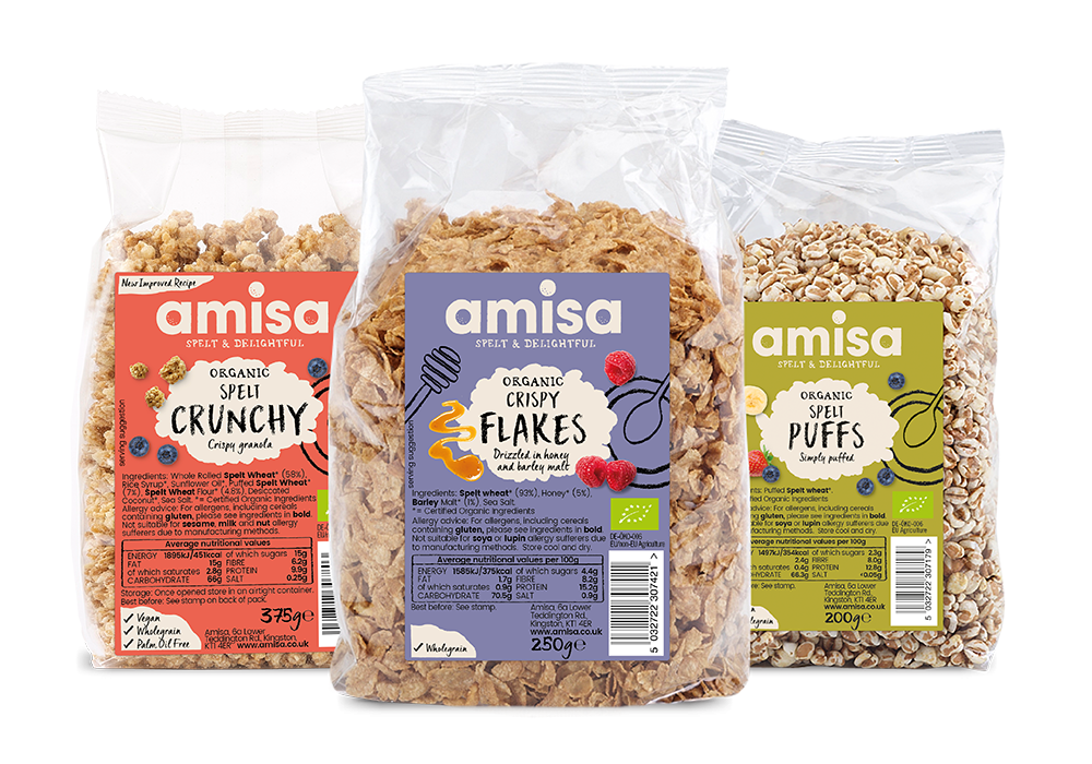 Products | Amisa